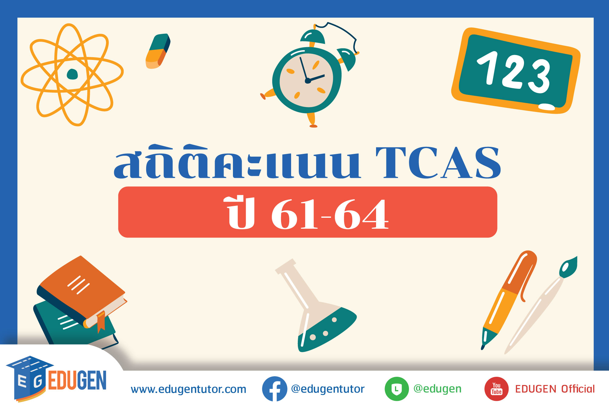 สถิติคะแนน TCAS ย้อนหลัง ปี 61-64